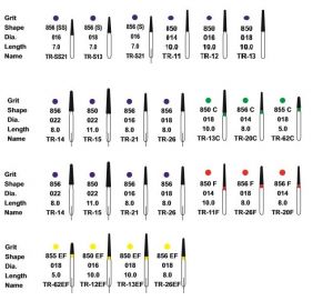 Pivo FG Diamond Burs TR Series