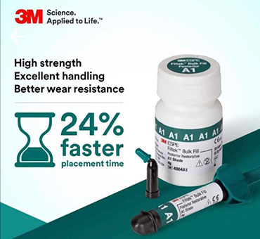 Online dental material store in India - edentalbiz